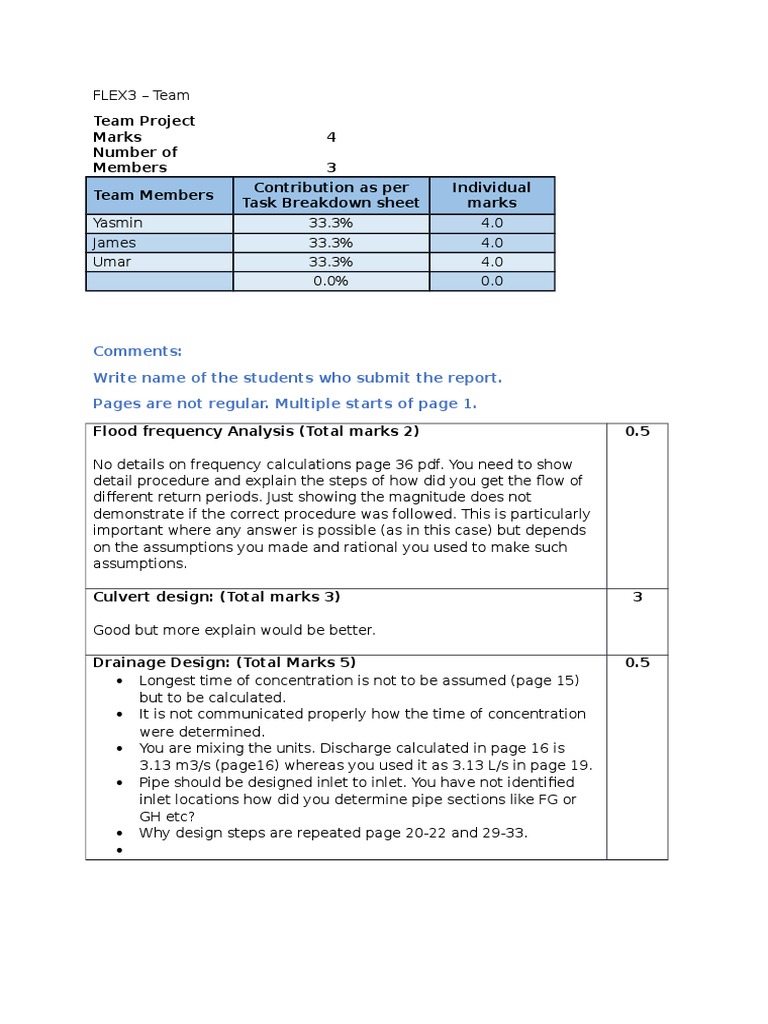 Team Project Marks 4 Number of Members 3 Team Members Contribution As ...