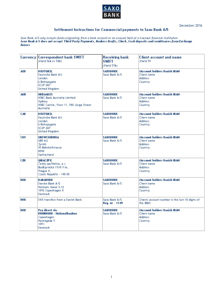 Saxo Standard Settlement Instructions | PDF | Hsbc | International Finance