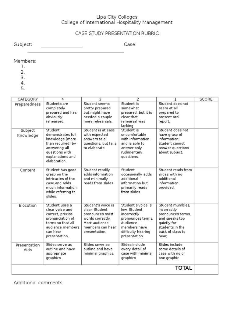 Case Study Rubric | PDF | Rubric (Academic) | Communication