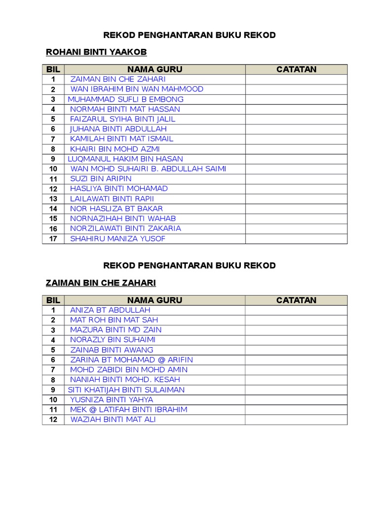 Rekod Penghantaran Buku Rekod | PDF