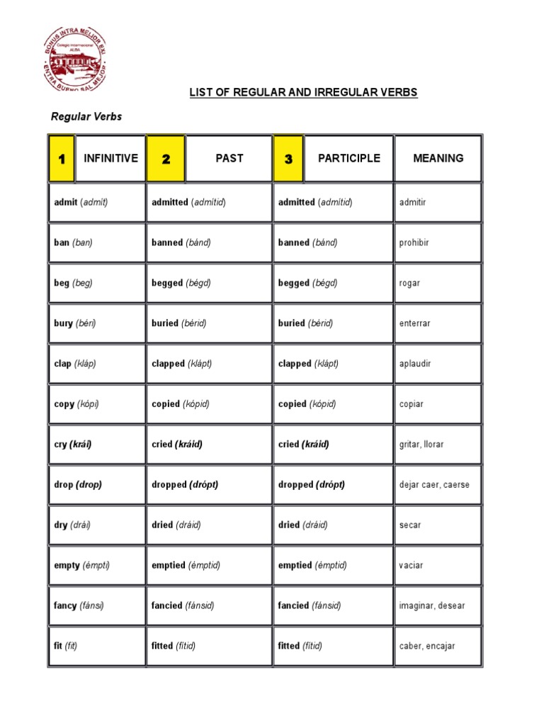 Regular and Irregular Verbs List | PDF