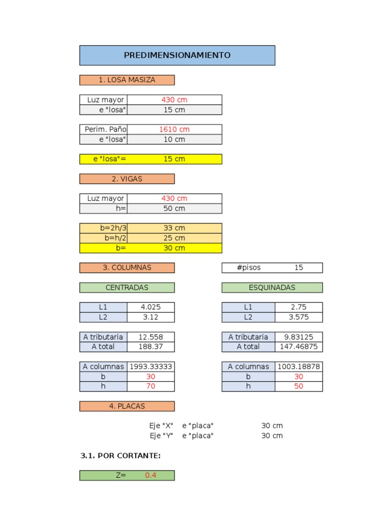 Pre Dimension Amien To | PDF
