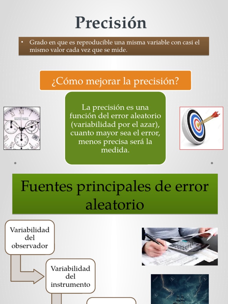 Exactitud y precisión Investigacion | Exactitud y precisión | Medición