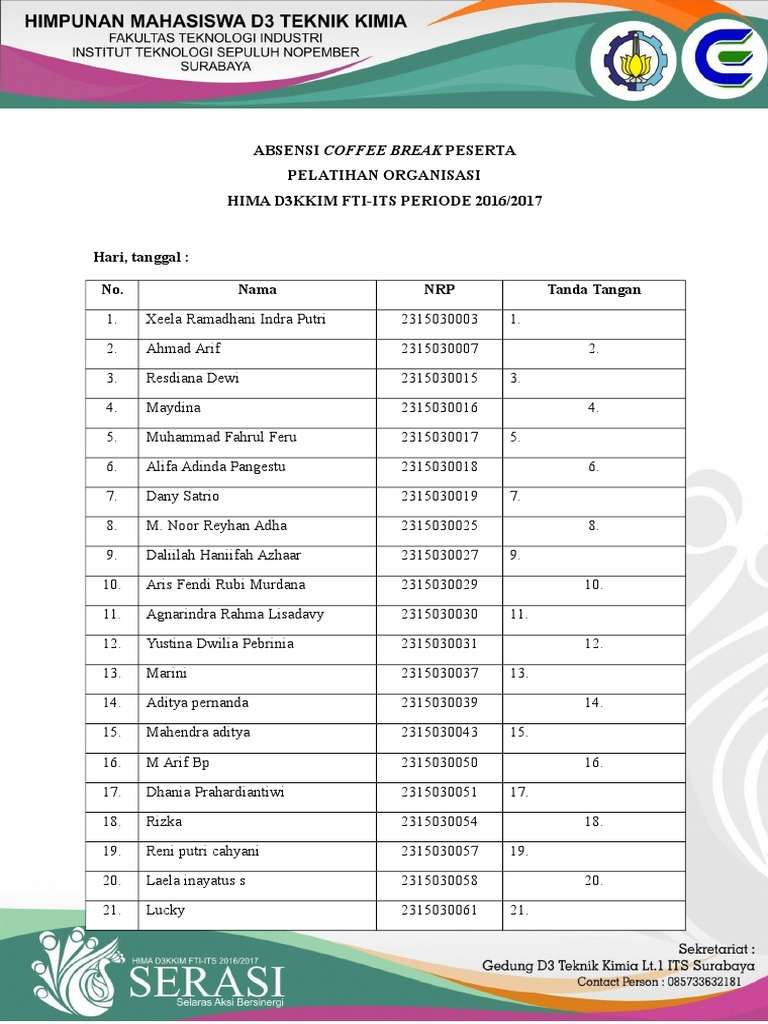 Absensi COFFEE BREAK PELOG | PDF