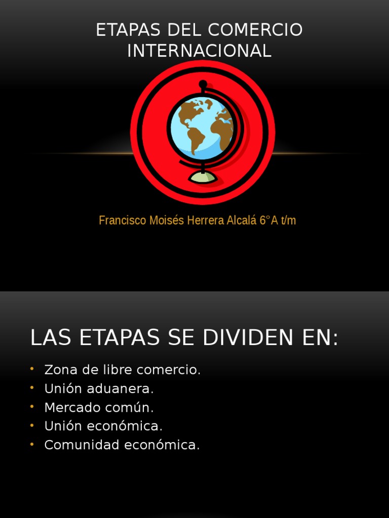 Etapas Del Comercio Internacional | Descargar gratis PDF | Comunidad ...