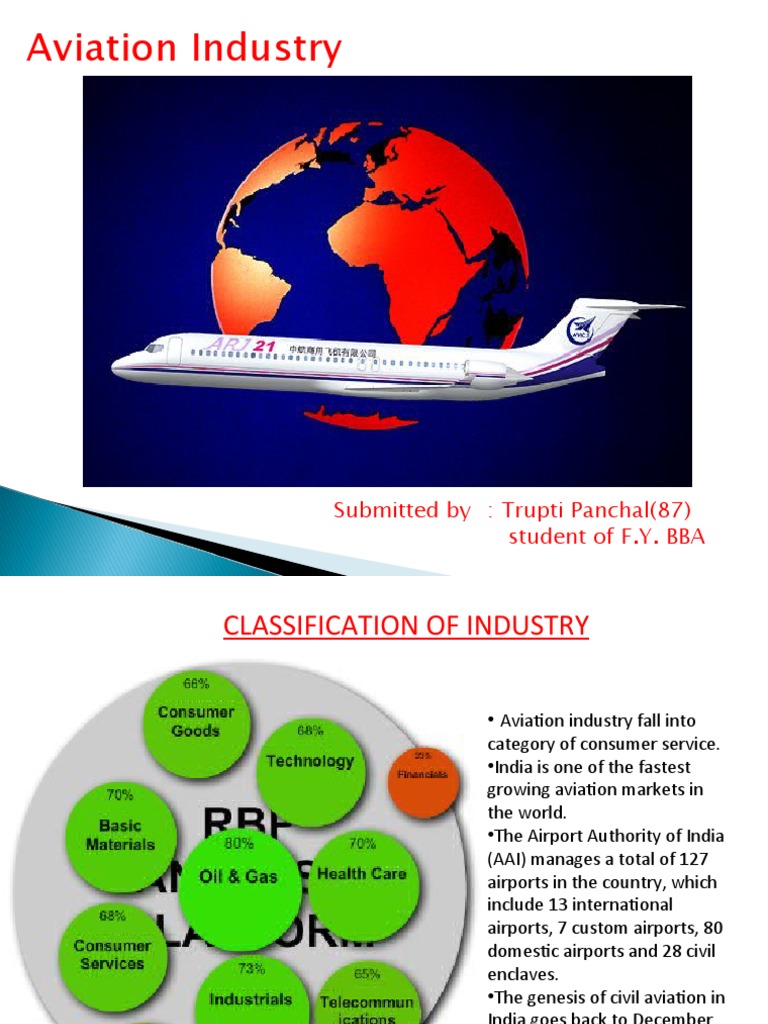 Overview of India's Aviation Industry | PDF | Airlines | Aeronautics
