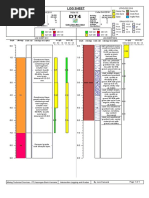 Tabel Swell Factor | PDF