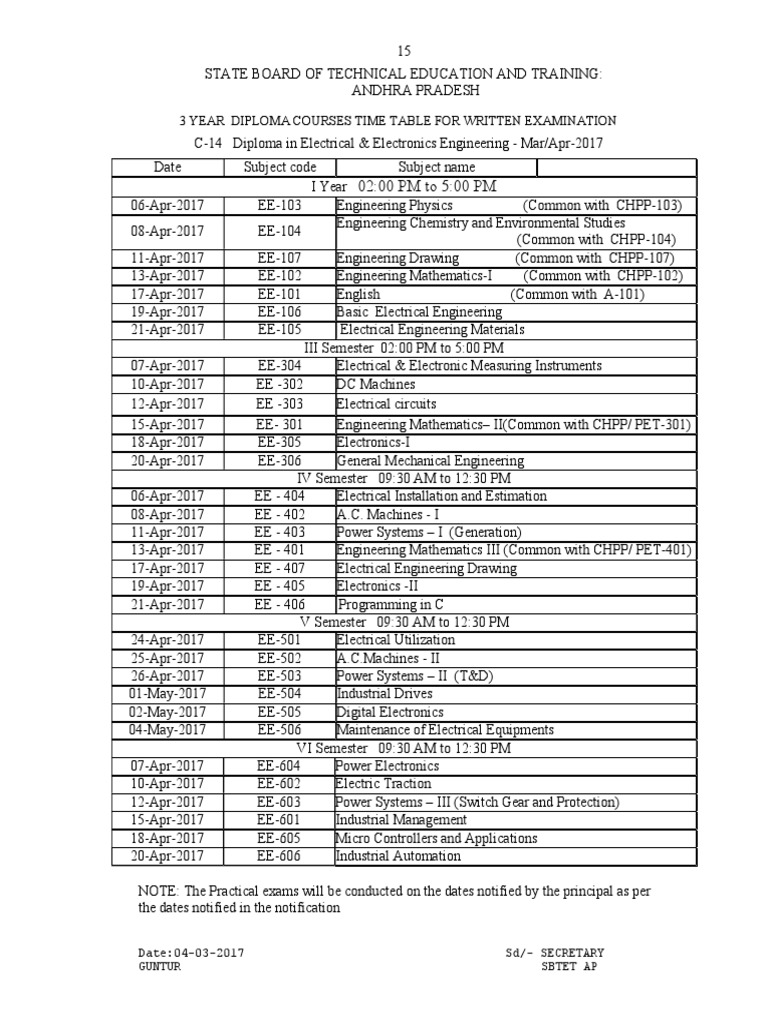 c14 Time Table 2017 | PDF | Electrical Engineering | Engineering