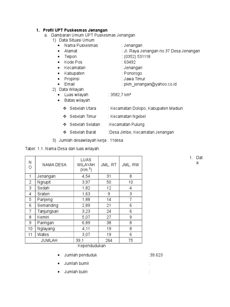 PROFIL UPT PUSKESMAS JENANGAN | PDF