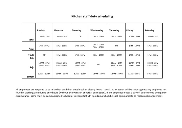 Kitchen Staff Duty Schedule | PDF