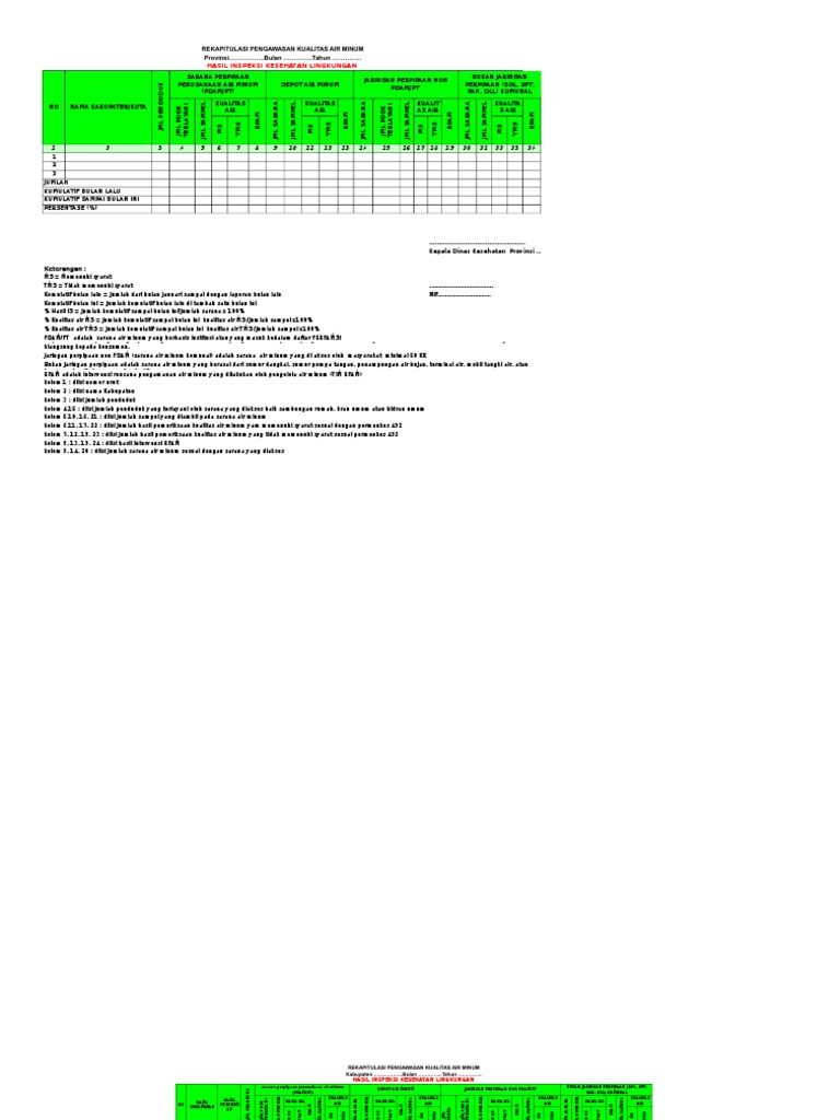 Form Laporan Pkam | PDF