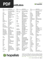 Hop Substitution Chart | PDF | Hops | Food Ingredients
