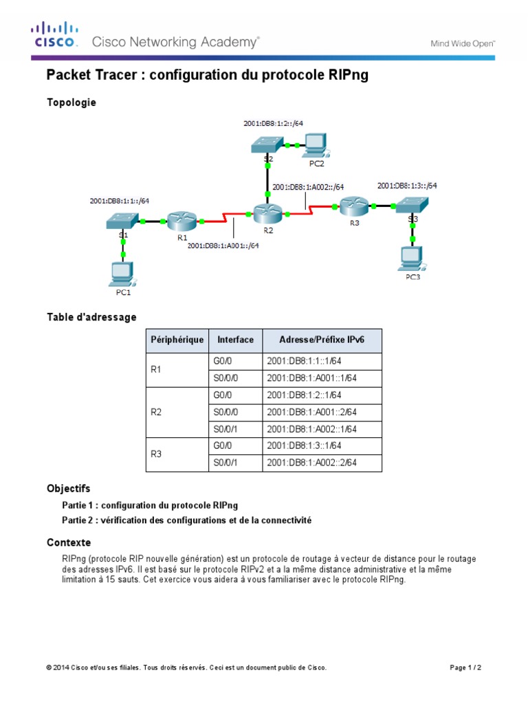 7.3.2.3 Packet Tracer - Configuring RIPng Instructions | PDF