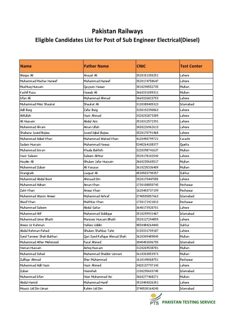 Response 19 PDF | PDF