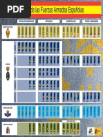 Grados Navales Oficiales 2021 | PDF | Oficial general | Capitán ...