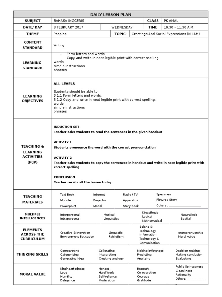 Daily Lesson Plan: Subject Class Date/ Day Time Theme Topic Content ...