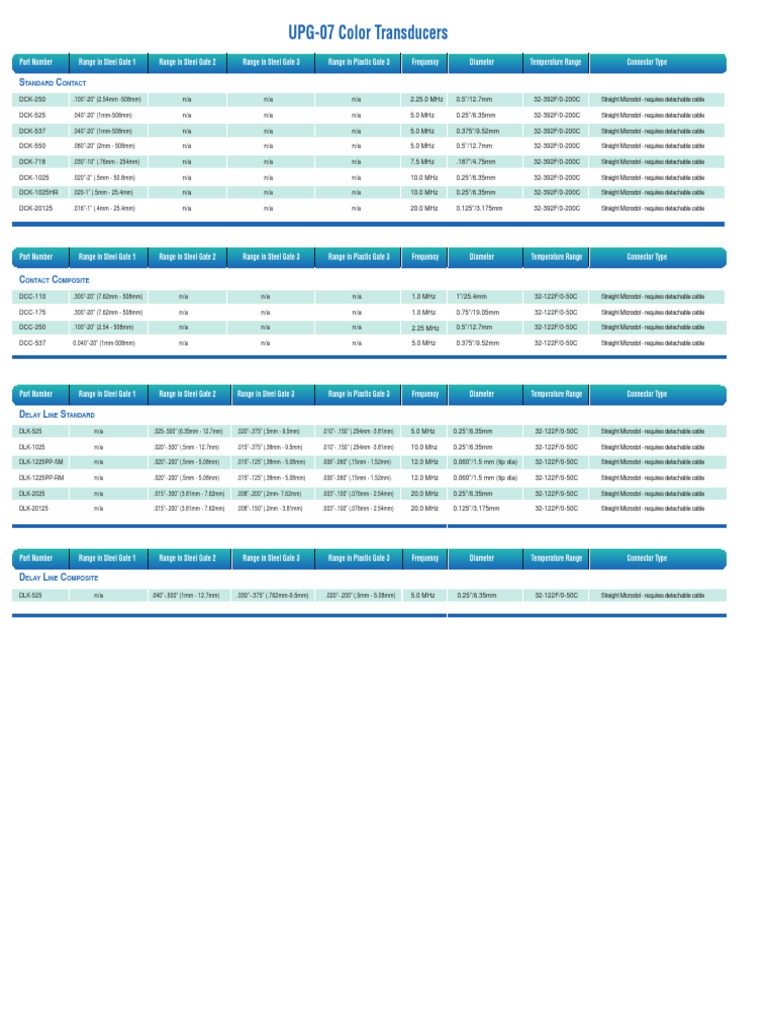 UPG-07 Color Transducers | PDF