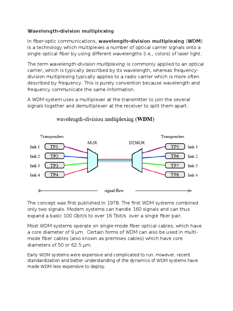 An In-Depth Look at Wavelength-Division Multiplexing Technologies for ...