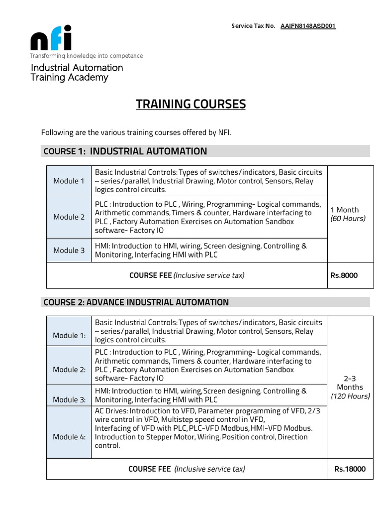 Academic Training Details | PDF