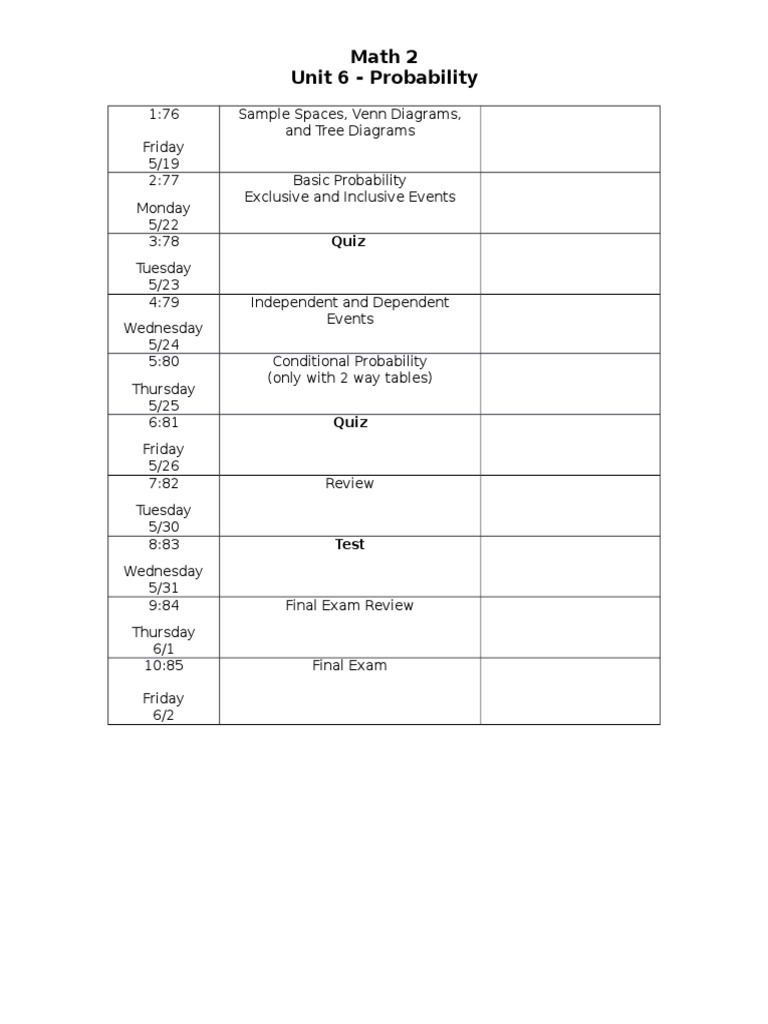 Unit 6 - Outline | PDF