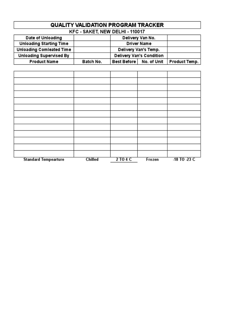 QVP SHEET | Warehouse | Industries