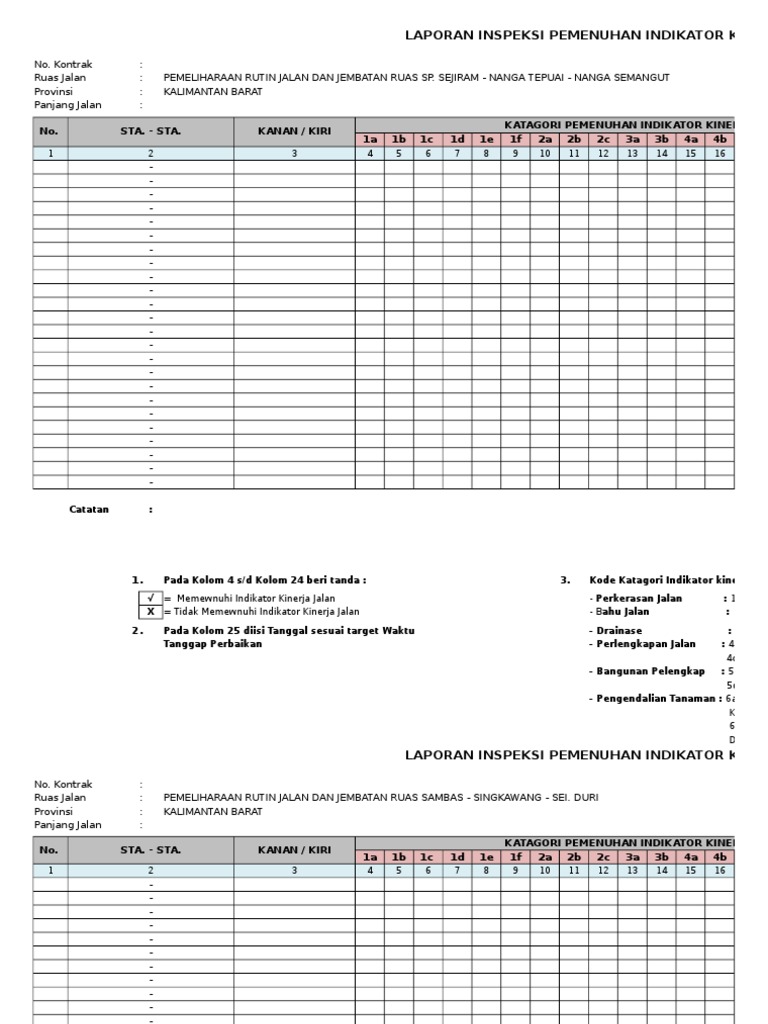 Tabel Lampiran Inspeksi