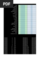 Assassin! Value List - Google Drive | PDF