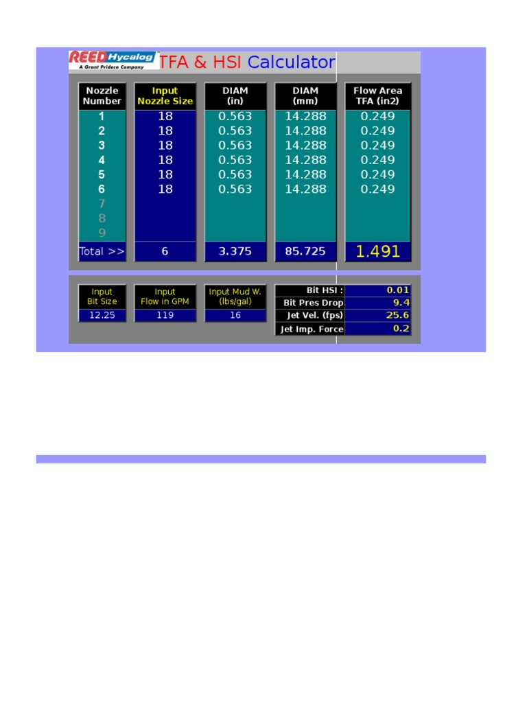 Calculo Del Tfa | PDF