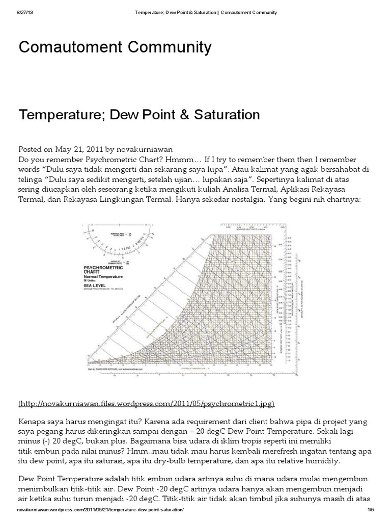 Temperature Dew Point Saturation PDF | PDF