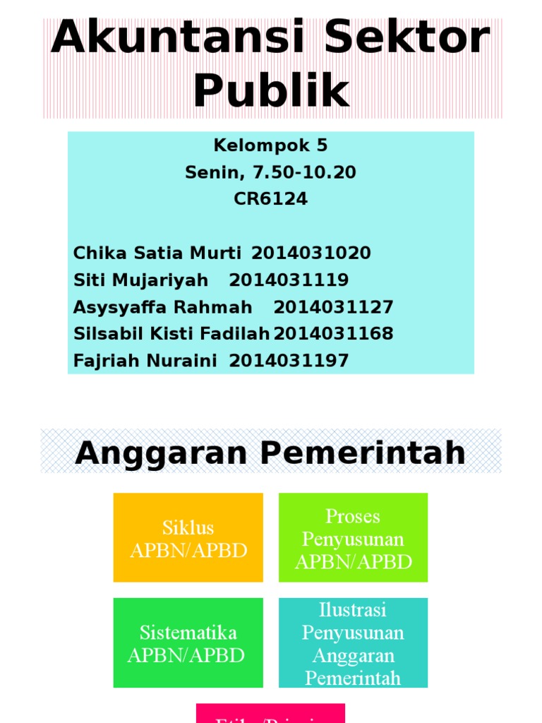 Siklus dan Proses APBN/APBD | PDF