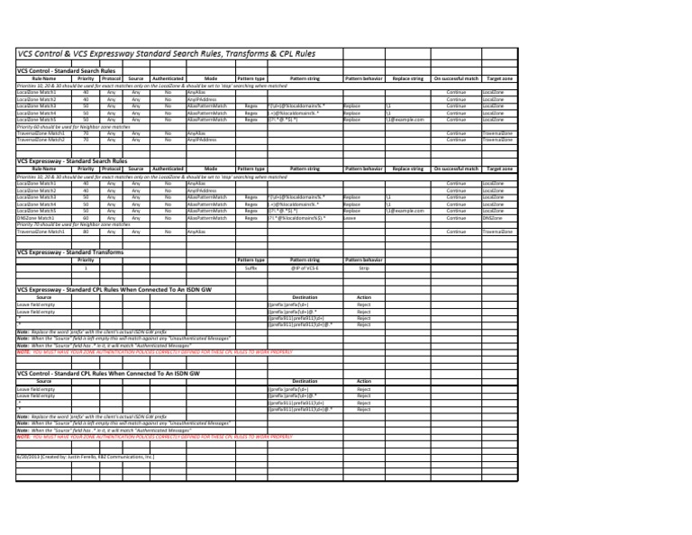 86622 KBZ VCS C VCS E Standard Search Rules Transforms CPL Rules