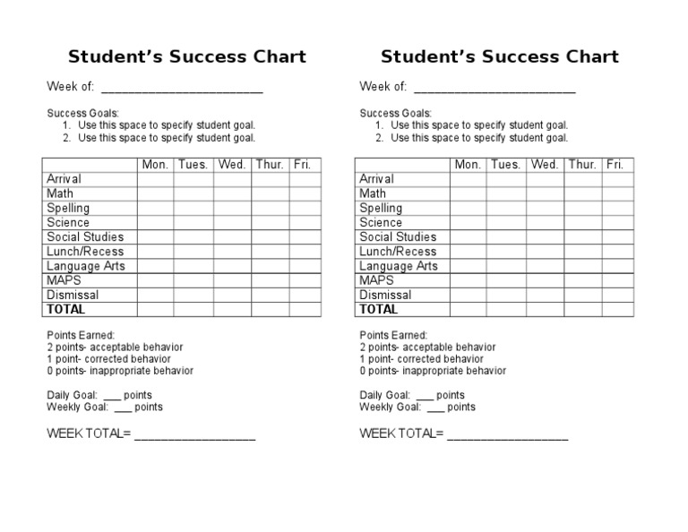 Student Success Tracking Chart | PDF | Learning