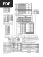 Rittal PS 4000 Baying System Overview | PDF | Door | Sheet Metal