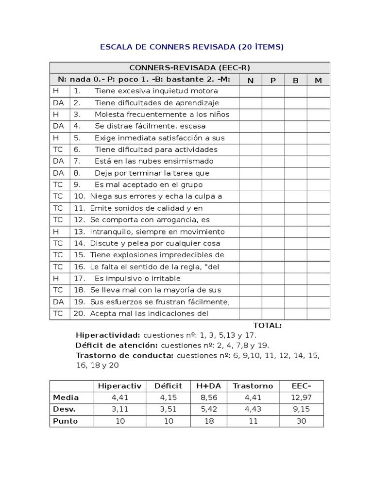 Escala De Conners Para Pais Pdf Vrogue Co - vrogue.co