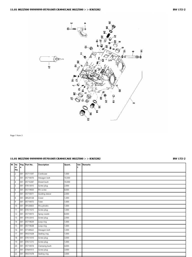 BOMAG BW 172-2 Parts Manual | PDF | Valve | Screw