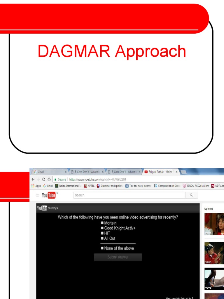 Understanding the DAGMAR Approach | PDF