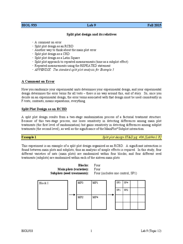 Understanding Split Plot Designs | PDF | Analysis Of Variance | Errors ...
