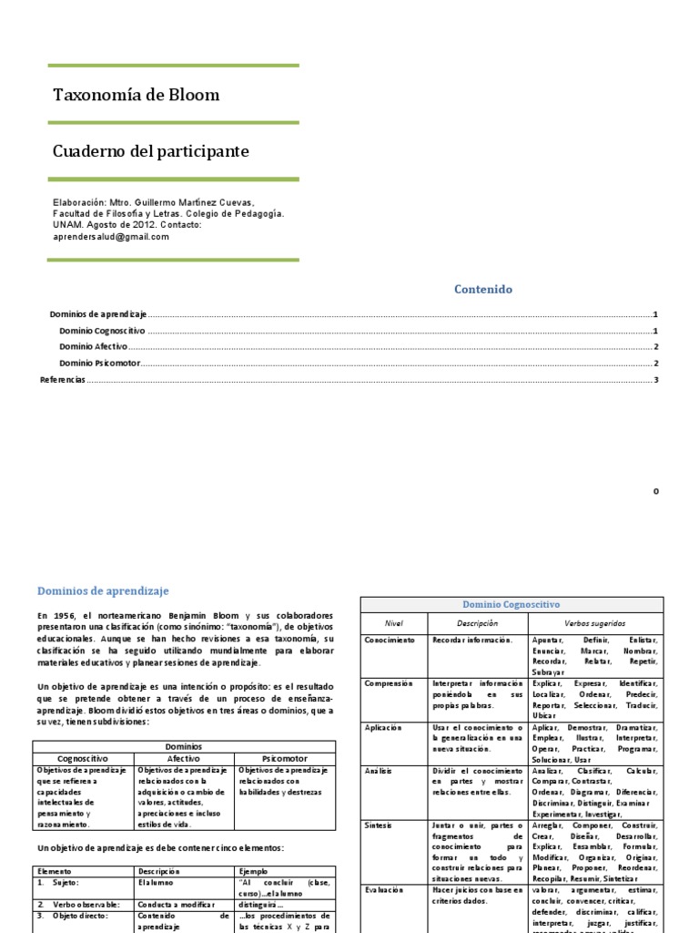 04 Taxonomia de Bloom | PDF | Aprendizaje | Conocimiento
