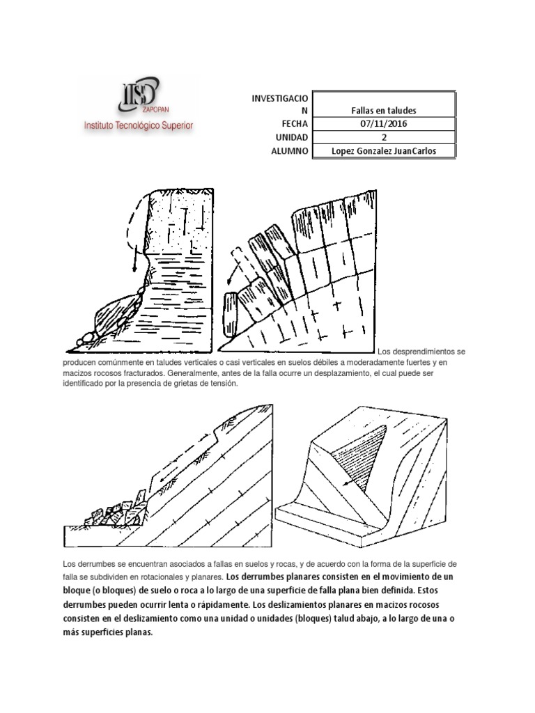 Fallas en Taludes | PDF | Falla (geología) | Roca (geología)