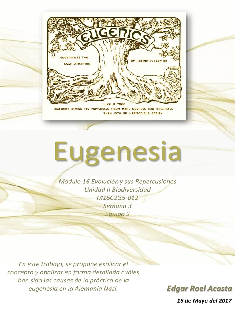 Actividad Integradora Eugenesia M16S3 | Eugenesia | Bienestar