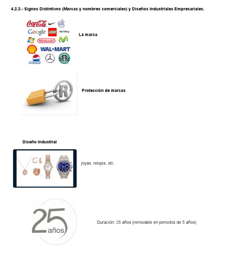 4.2.4 Signos Distintivos