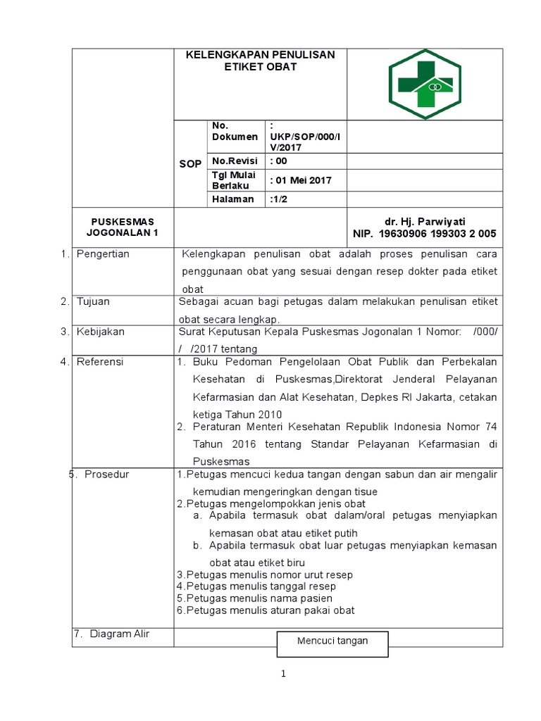 Sop Etiket Obat | PDF | Pengembangan Diri | Kesehatan Holistik