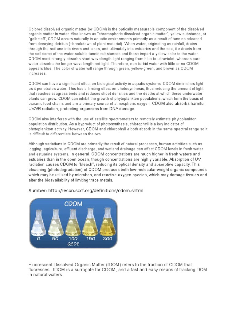 Colored Dissolved Organic Matter | Chemistry | Natural Environment