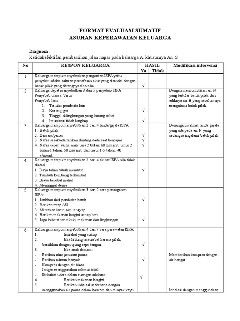Contoh Format Evaluasi Sumatif ISPA