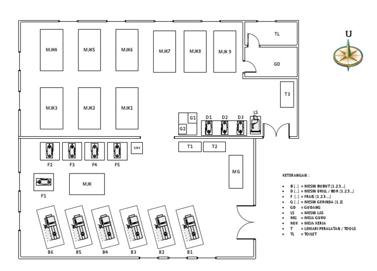 Floor plan layout of a workshop showing the placement of workbenches ...