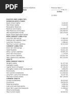 Balance Sheet of Reliance Industries | PDF | Balance Sheet | Equity ...