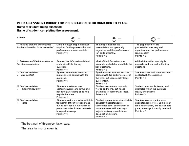 Peer Assessment Rubric for Presentations | PDF | Rubric (Academic ...