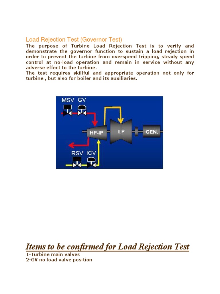 Load Rejection Test | PDF | Boiler | Vacuum Tube