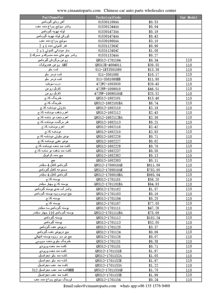 Chery Auto Parts Iran MVM Spare Parts Parts Catalogue With Price List PDF | PDF | Car | Motor ...
