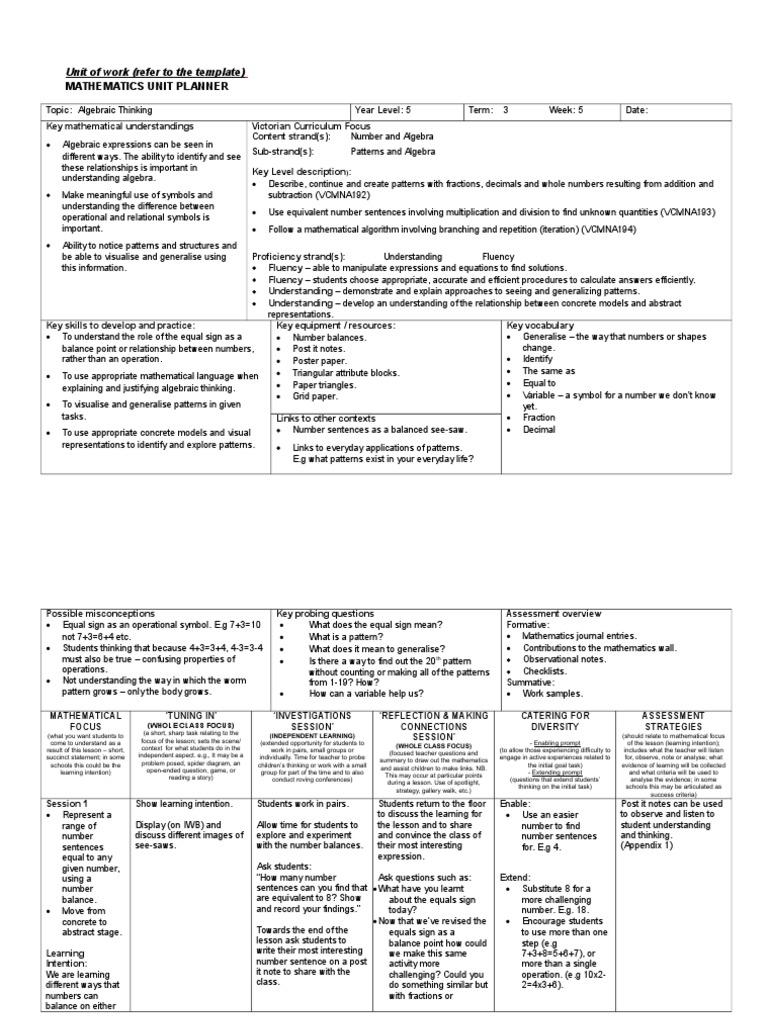 Mathematics Unit of Work | PDF | Algebra | Teaching Mathematics